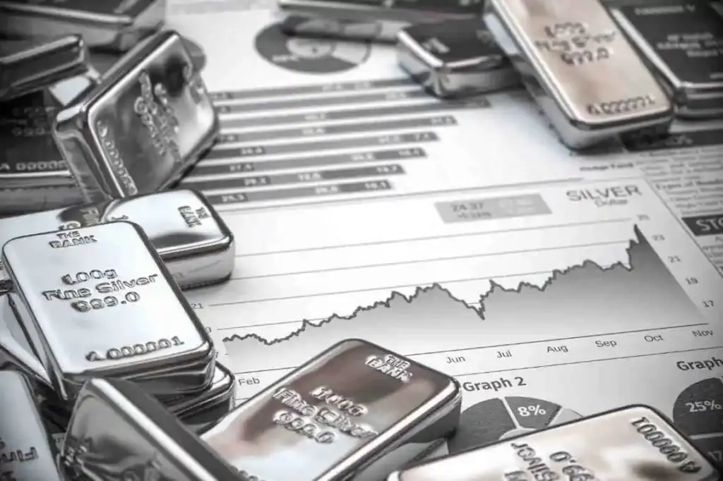 Is Silver in a Bubble? What the Data Says - Edge-Forex